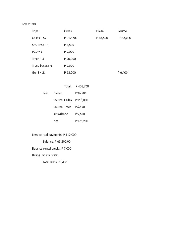 Weekly Trip and Billing Summary | PDF