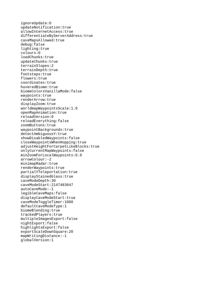 X Aero World Map | PDF