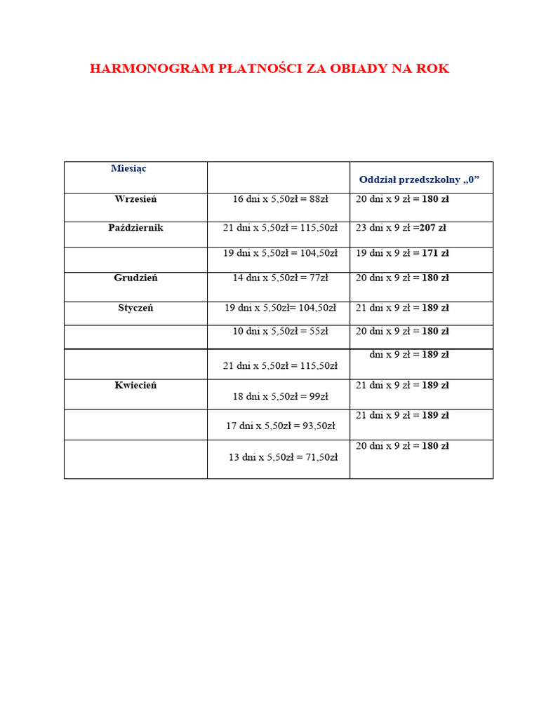 HARMONOGRAM PŁATNOŚCI ZA OBIADY NA ROK SZKOLNY 2024(2)-1 | PDF