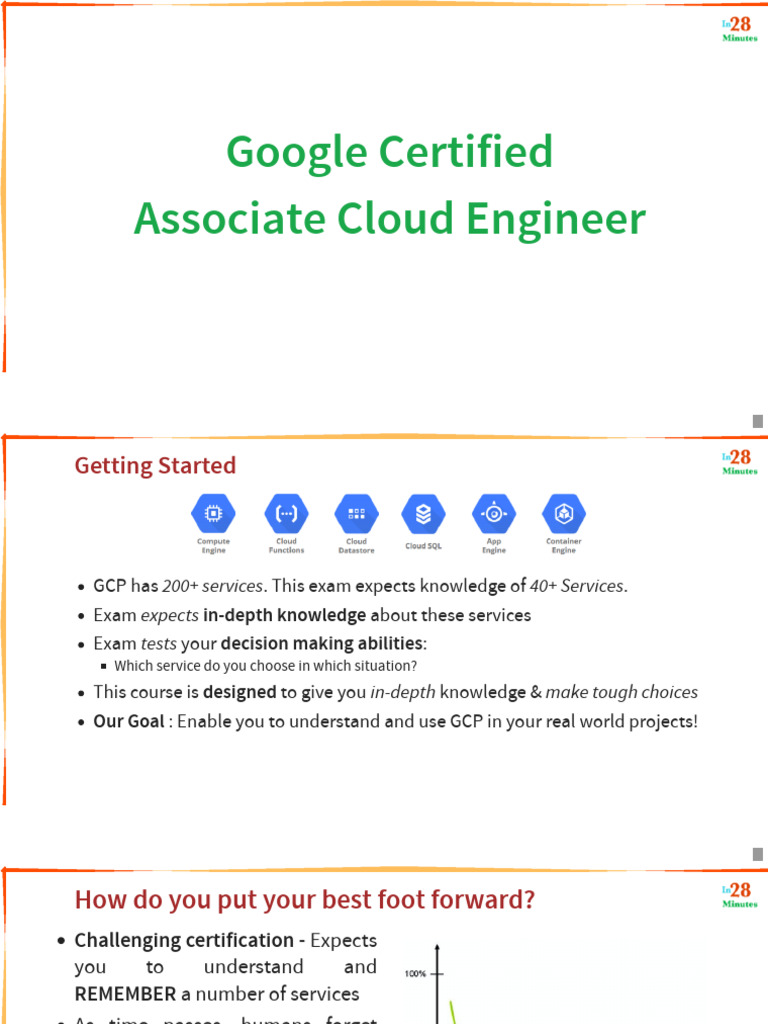 Google Certified Associate Cloud Engineer | PDF | Internet Protocol Suite | Transport Layer Security