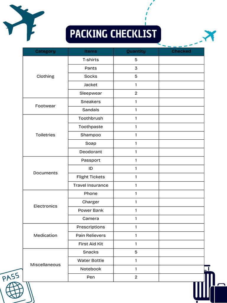 Packing Checklist | PDF