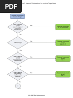 Volume 2 Appendix 1 Flowchart Trigger Matrix Pdf Computing Business