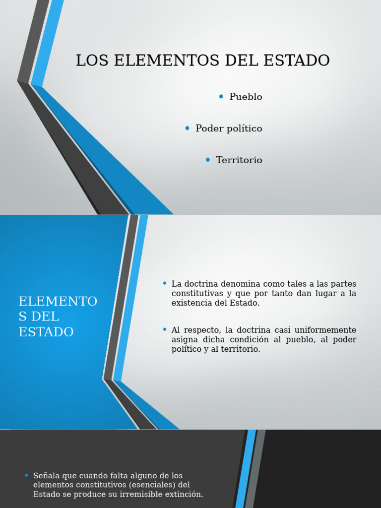 Los Elementos Del Estado | PDF | Estado (política) | Soberanía
