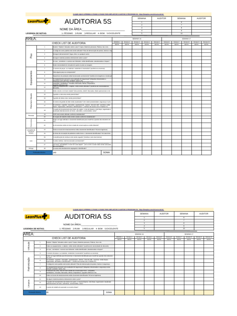 Checklist Auditoria 5s | PDF | Desperdício