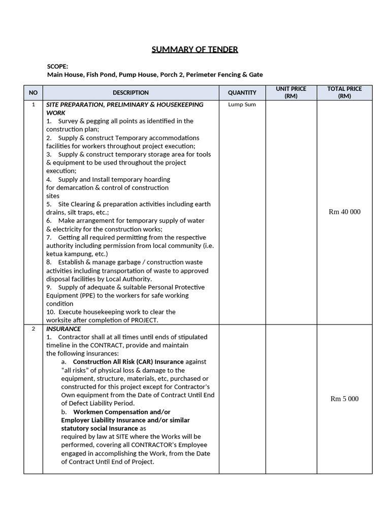 Summary of Tender (1) | PDF | Door | Tile