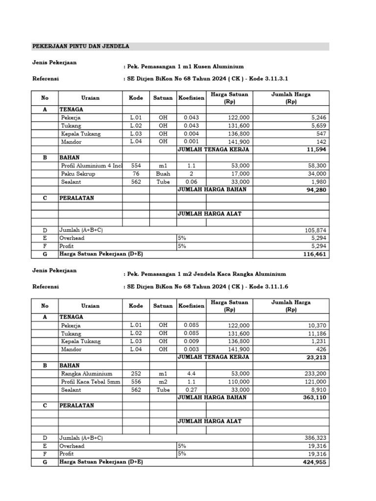 ANALISA KUSEN CEK mAS FERRY | PDF
