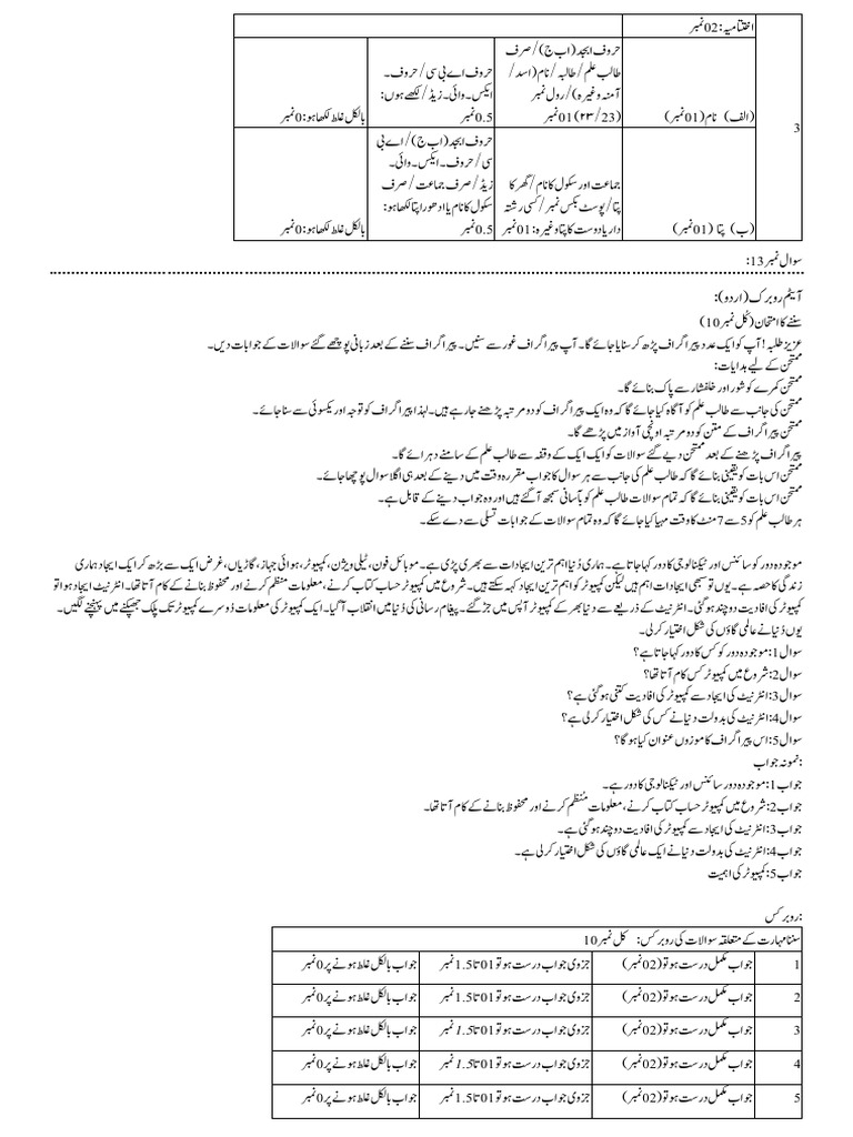 5th Urdu Rubric | PDF