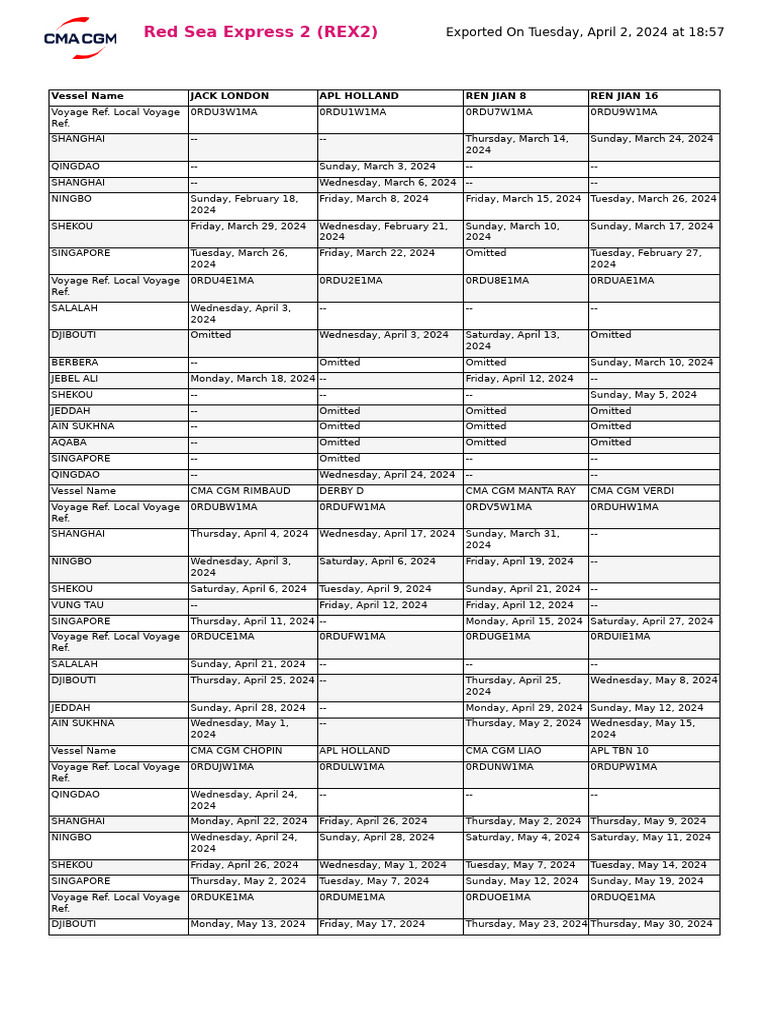 Red Sea Express 2 (REX2) - 20240402-185711 | PDF | Shipping | Shipping ...