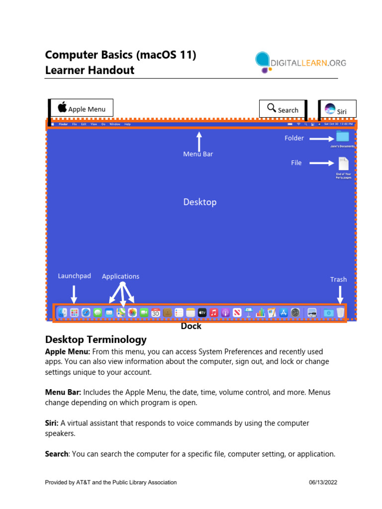 Learner Handout Computer Basics macOS | PDF | Window (Computing) | Computing Platforms
