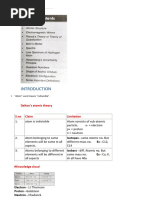 Atomic Structure Short Notes | PDF | Atomic Orbital | Energy Level