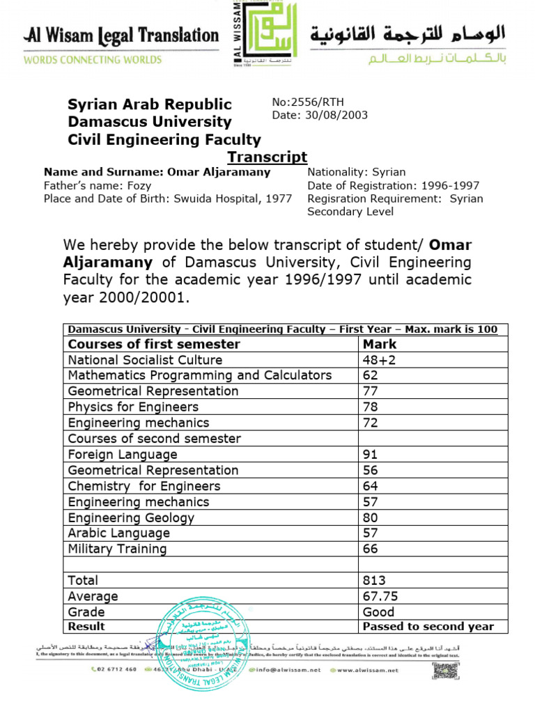 Damascus University Civil Engineering Transcript | PDF | Engineering ...