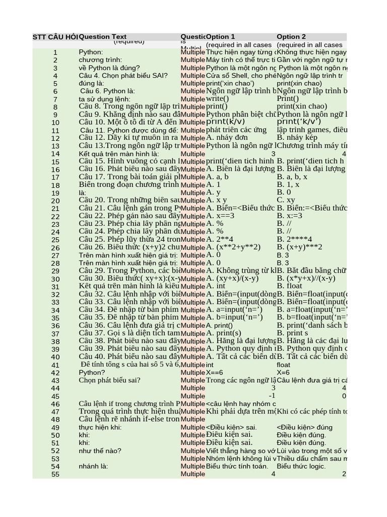 ĐỀ CƯƠNG TIN HK2 | PDF
