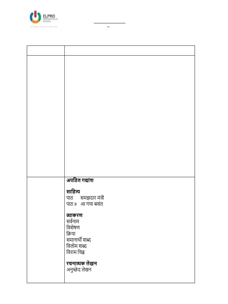Eval III Syllabus Grade 2 | PDF