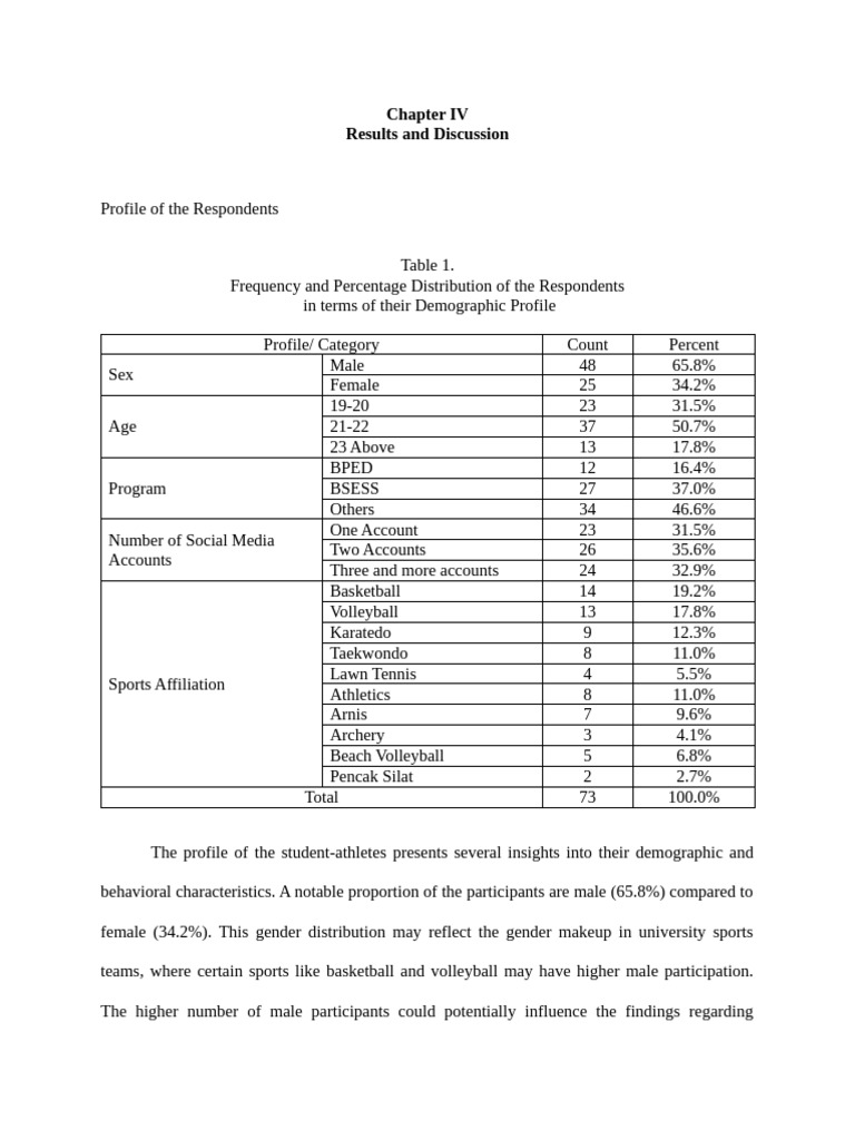 Jenny Data | PDF | Attitude (Psychology) | Popular Culture & Media Studies