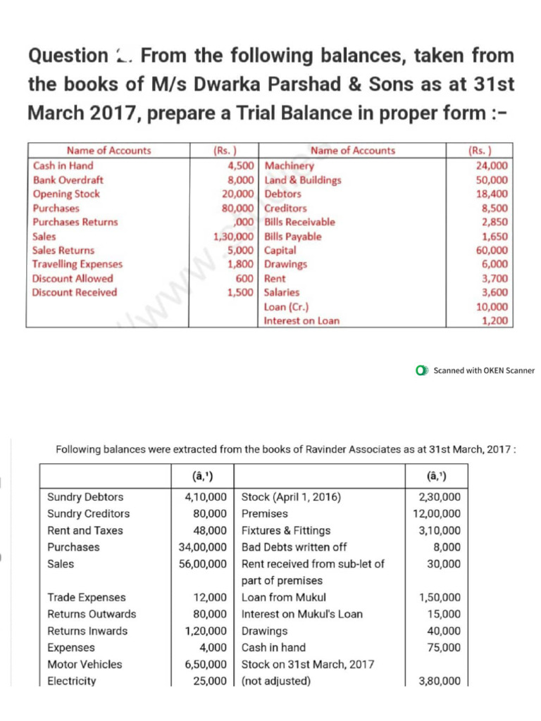 Trial Balance | PDF