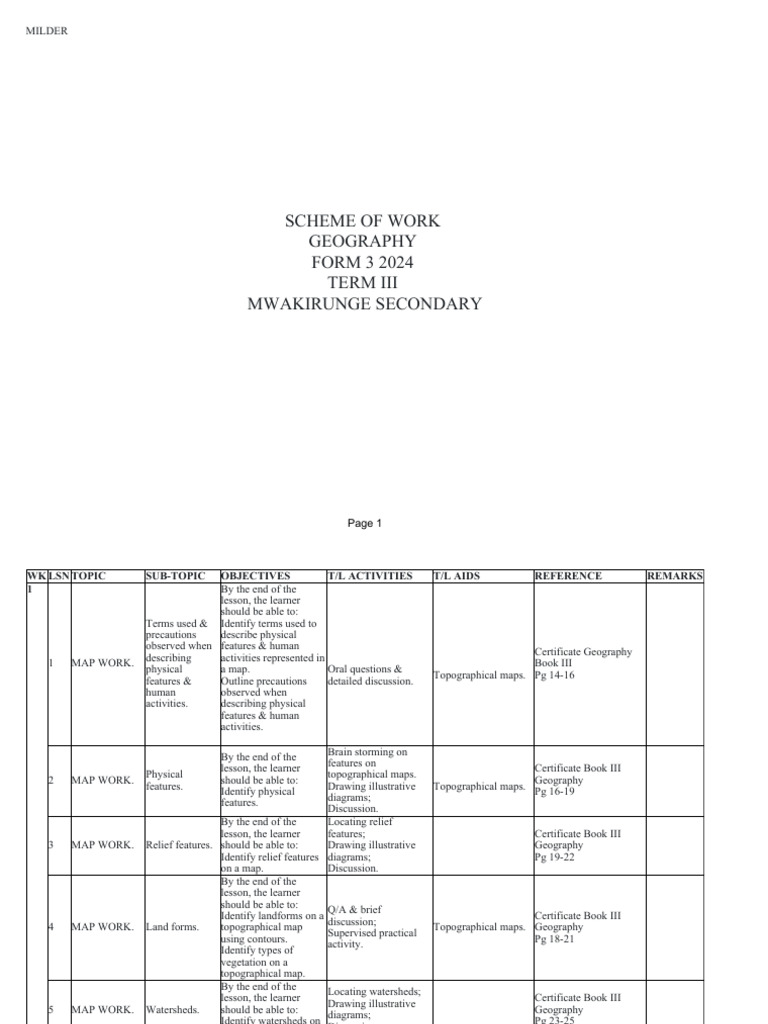 Geography Form 3 Term-III | PDF | Topography | Slope