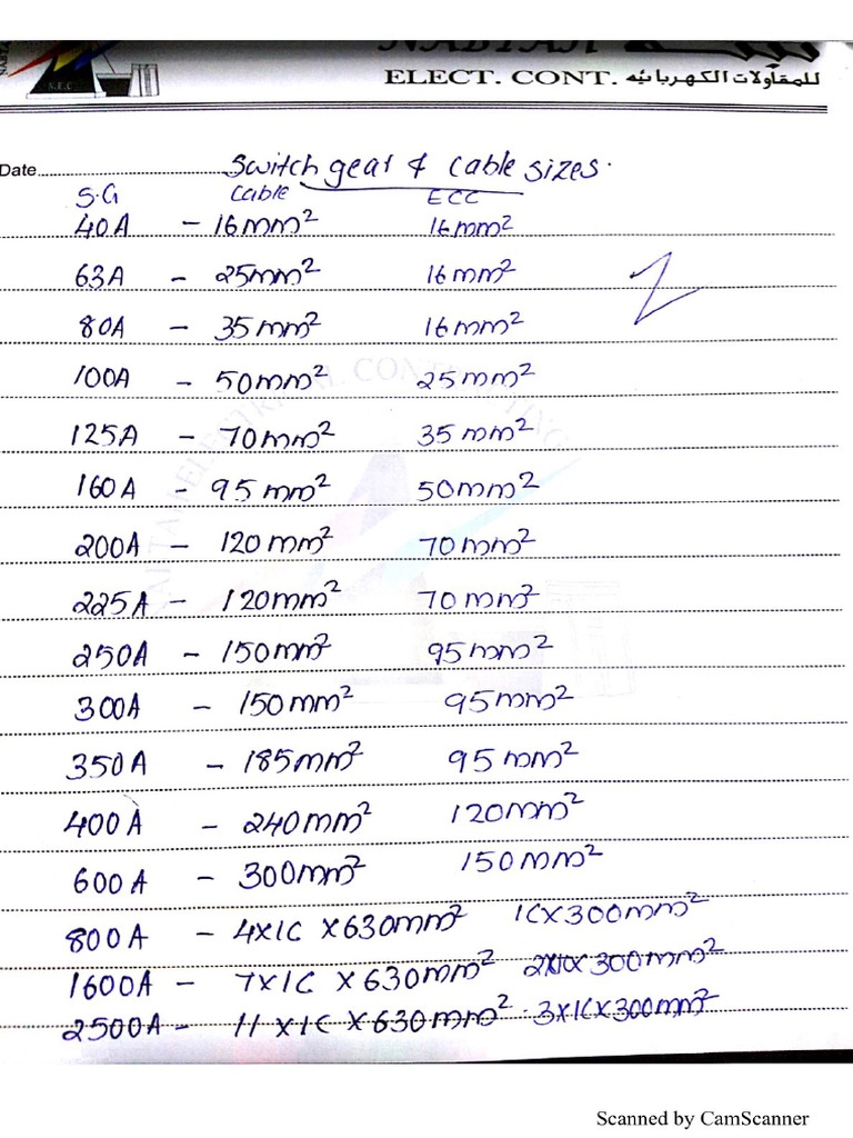 Load Calculations | PDF