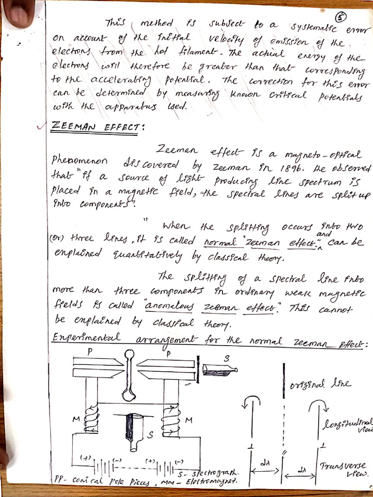 Unit 3 Atomic Physics | PDF