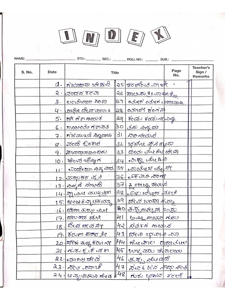 Document From (Roopa) Prajnya Bhat | PDF