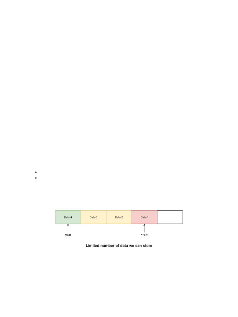 Queue Lab Manual | PDF | Queue (Abstract Data Type) | Computer Data Queue Lab Manual | PDF | Queue (Abstract Data Type) | Computer Data