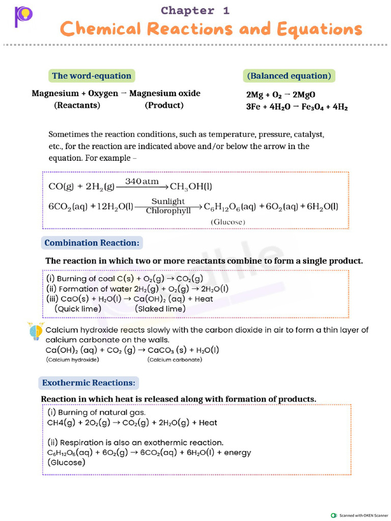All Reactions in 1 PDF - Class 10 | PDF