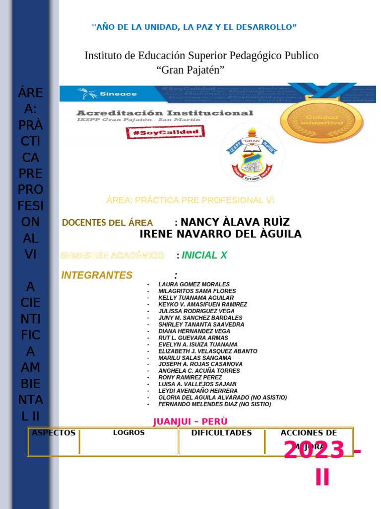 Informe Grupal - Practica Inicial X | PDF | Aprendizaje | Evaluación