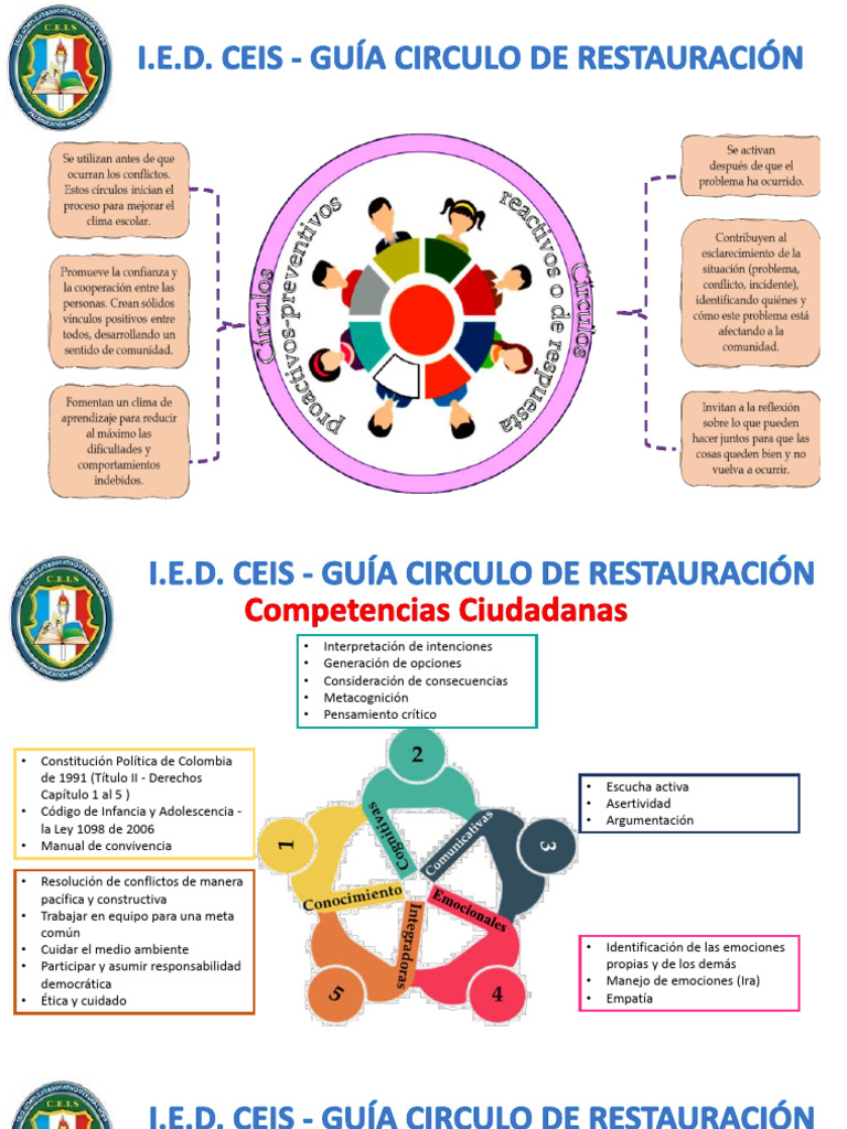 Guia Circulo de Restauracion 2025 | PDF | Las emociones | Empatía