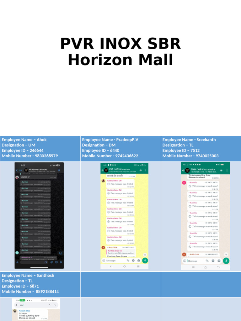 PVR INOX Horizon Mall Staff List | PDF