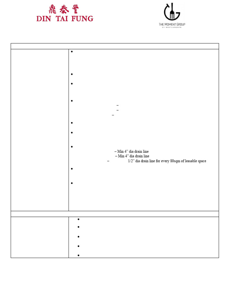 Din Tai Fung - Technical Requirements | PDF | Civil Engineering ...
