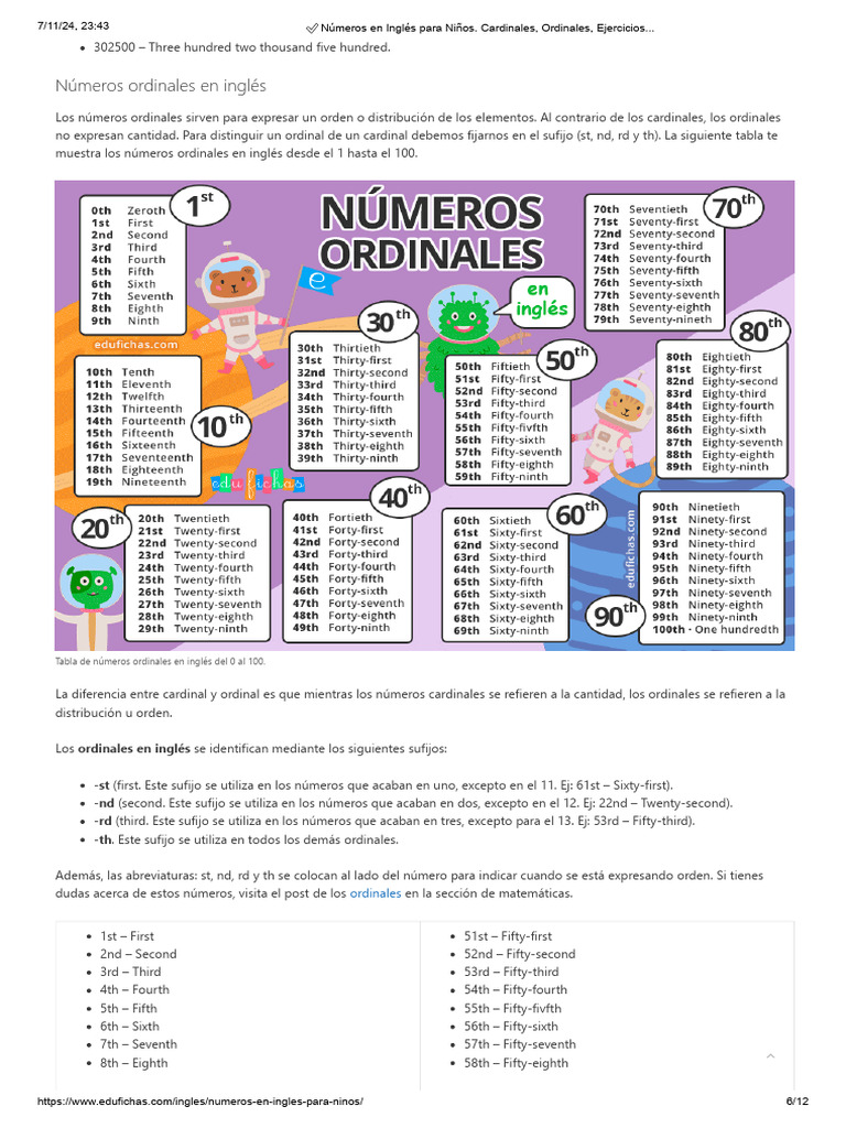 Números en Inglés: Cardinales y Ordinales | PDF | Números | Matemáticas