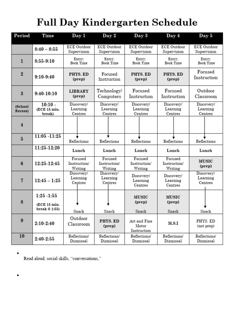 Sample Fdk Schedule | PDF | Education Theory | Pedagogy