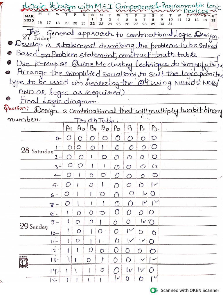 yashwanth Logic Design with MSI Components and Programmable Logic Devices | PDF