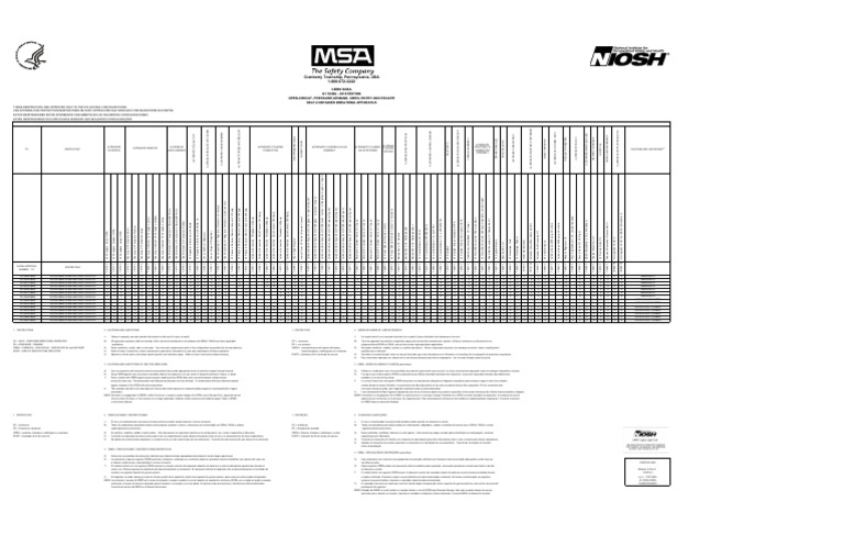 01 G1scba2018-10187241 Cert Niosh Rev04 en | PDF | Equipment ...