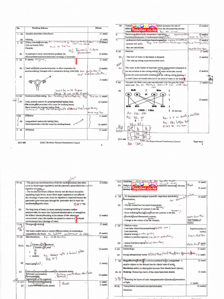 Biology PP1 MS KCSE 2023 Teacher - Co .Ke | PDF