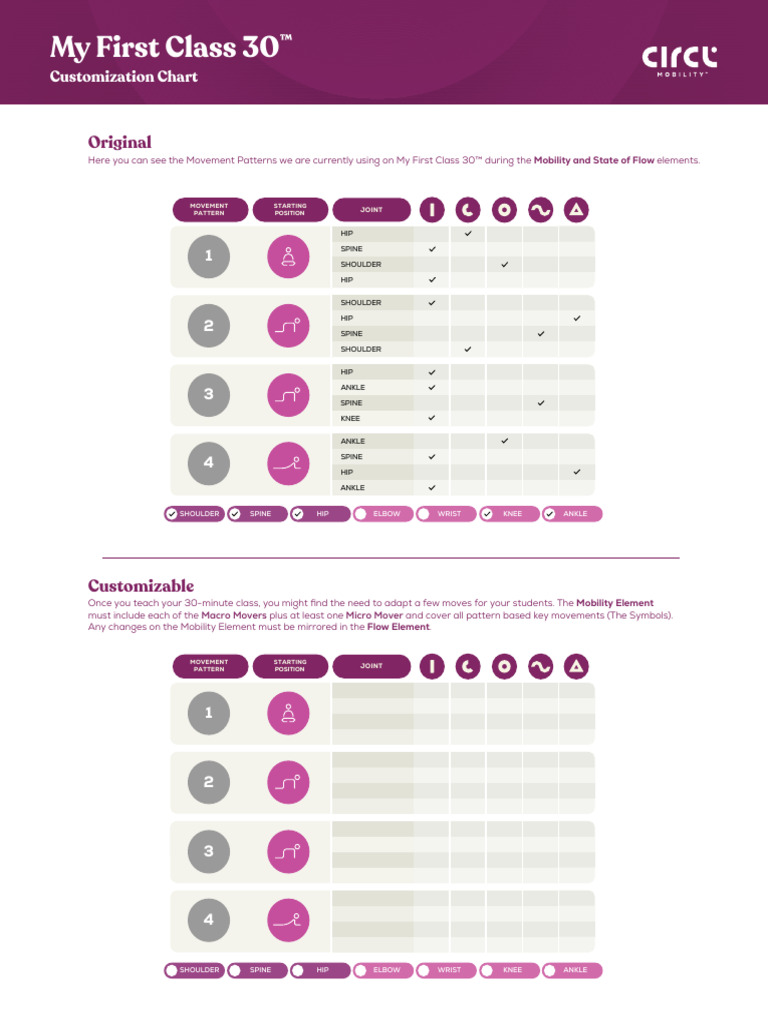 MFC 30 Original Customizable Chart | PDF