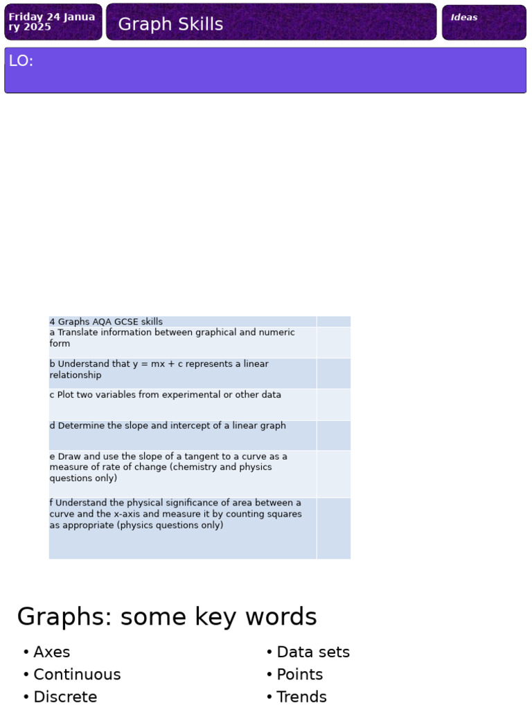 graph skills | PDF | Chart | Cartesian Coordinate System