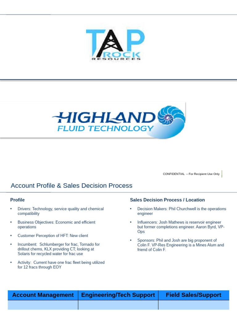 Account Profile-Tap Rock | PDF | Business