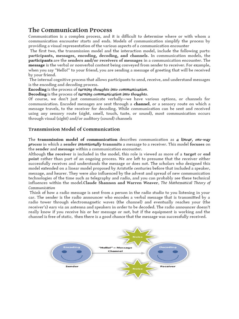 Course1 The Communication Process | PDF | Communication | Psychology