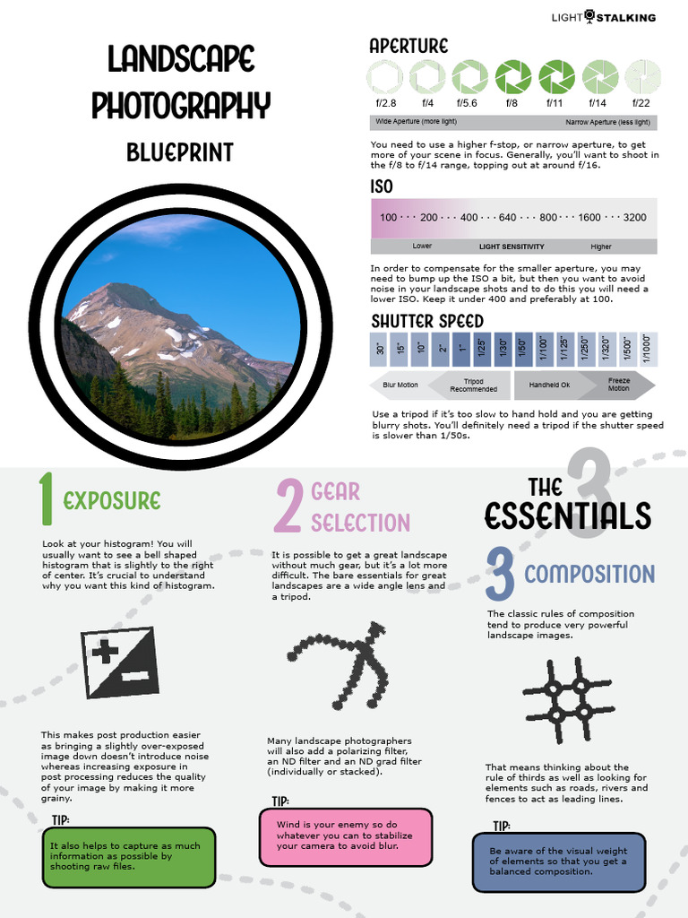 Landscape Photography Blueprint | PDF | Shutter Speed | Vision