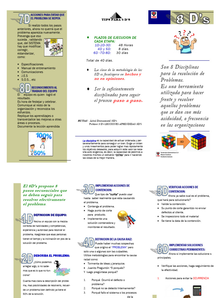 Resolución de Problemas 8D | PDF