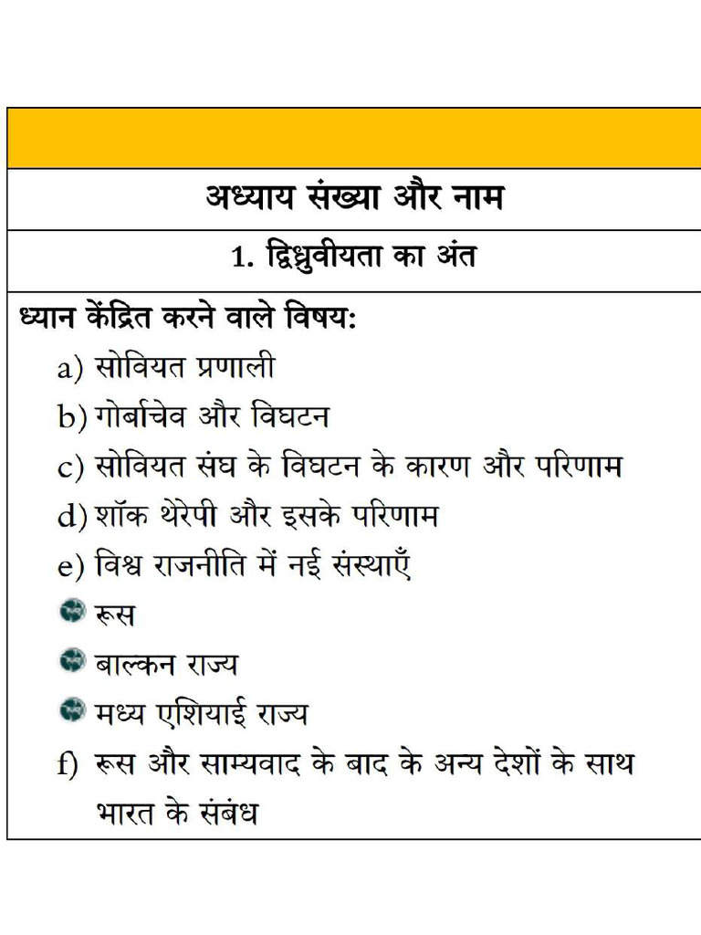 Pol SC Class XII SYLLABUS 2023-24. | PDF