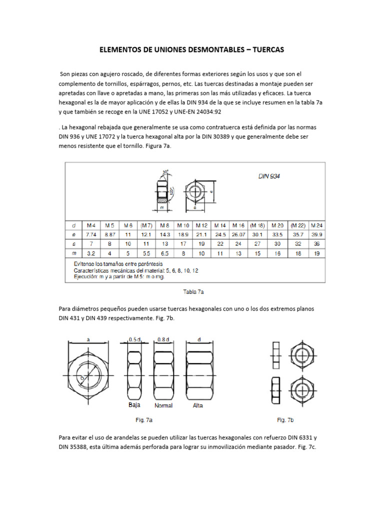 Efm Tuercas | PDF | Tuerca (Hardware) | Tornillo