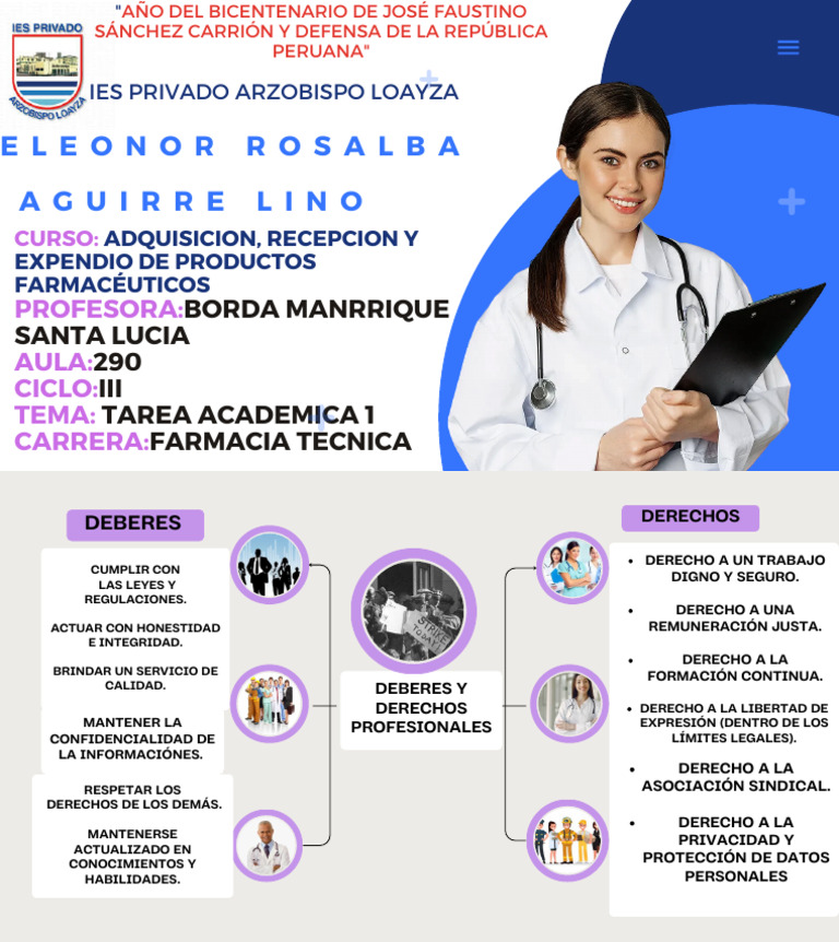 IES PRIVADO ARZOBISPO LOAYZA (1) | PDF