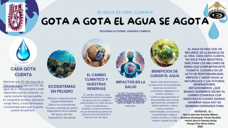 Gota A Gota El Agua Se Agota PDF | PDF | Agua | Degradación ambiental