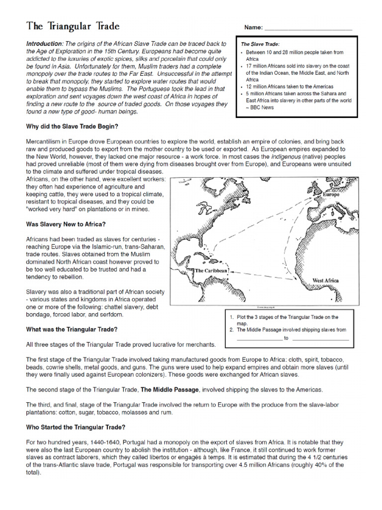 Triangluar Trade Worksheet | PDF