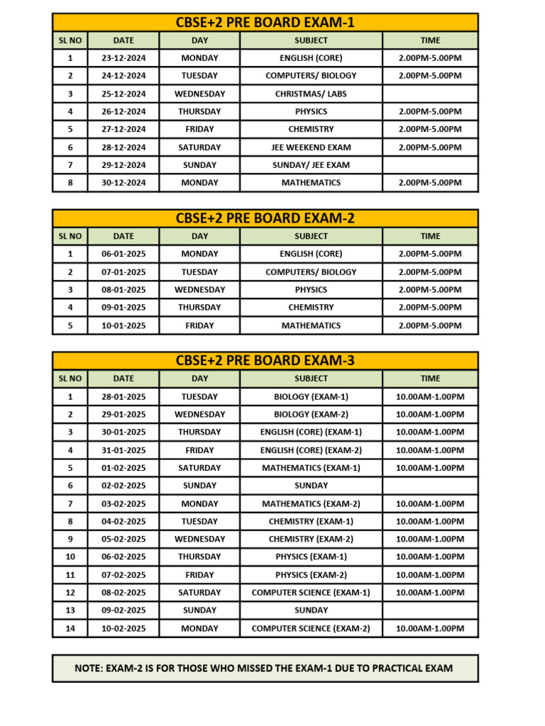 Cbse+2 Pre Board Exam Timetable | PDF