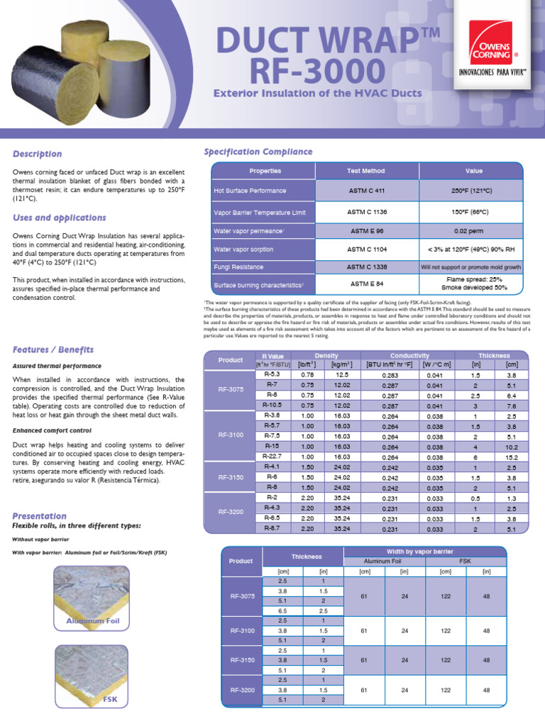 Ficha Técnica Aislamiento Fibra de Vidrio RF-3100 | PDF | Duct (Flow ...