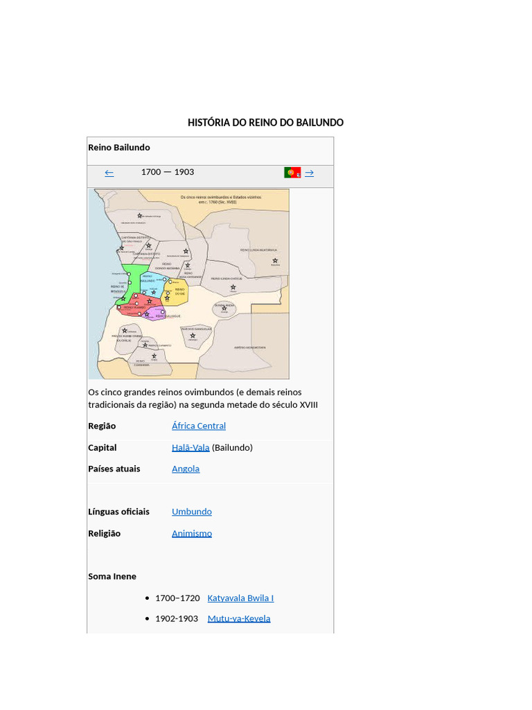 Reino Bailundo | PDF