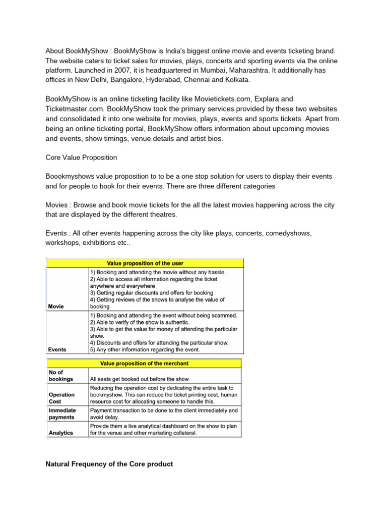 BookMyShow: India's Ticketing Hub | PDF