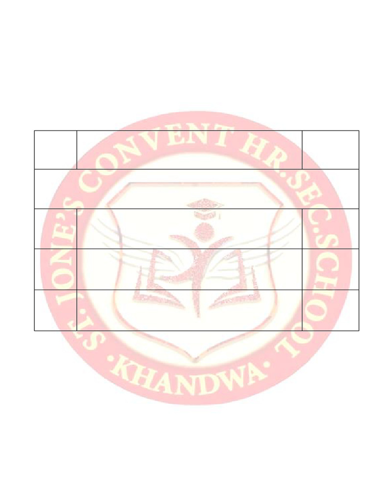 Ip Project File 2024 25 Pdf Python Programming Language Systems Engineering